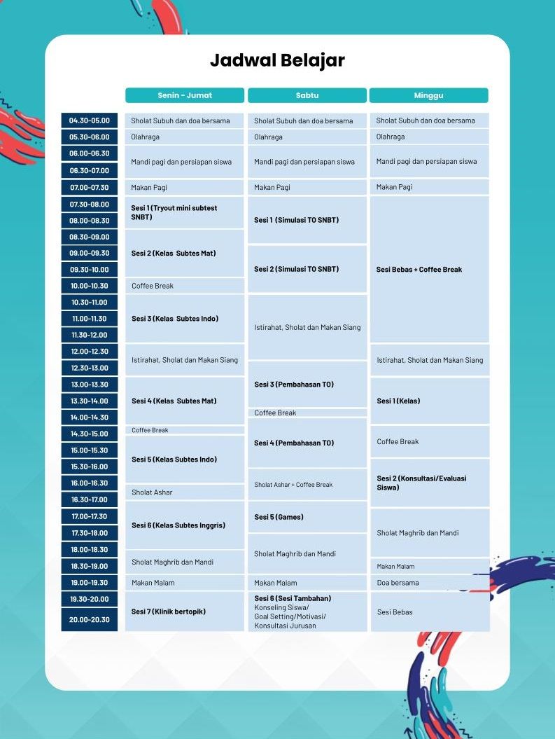 SNBT Master Supercamp, Karantina Intensif untuk Lolos PTN